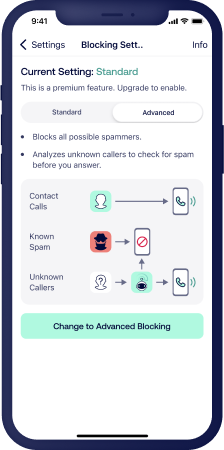 The #1 Robocall Blocking App with Next-Level Features | Robokiller